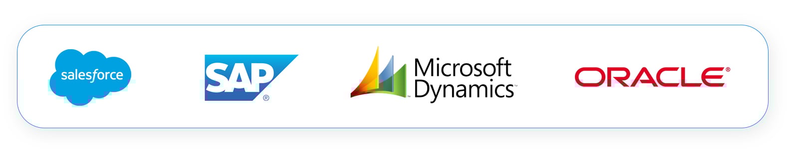 Customer 360 Plaform | K2View